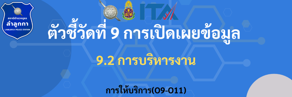 ITA (Integrity and Transparency Assessment : ITA)2567 - สถานีตำรวจภูธร ...